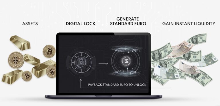 Alternative to Retail Banking, The Standard Vision - TechBullion