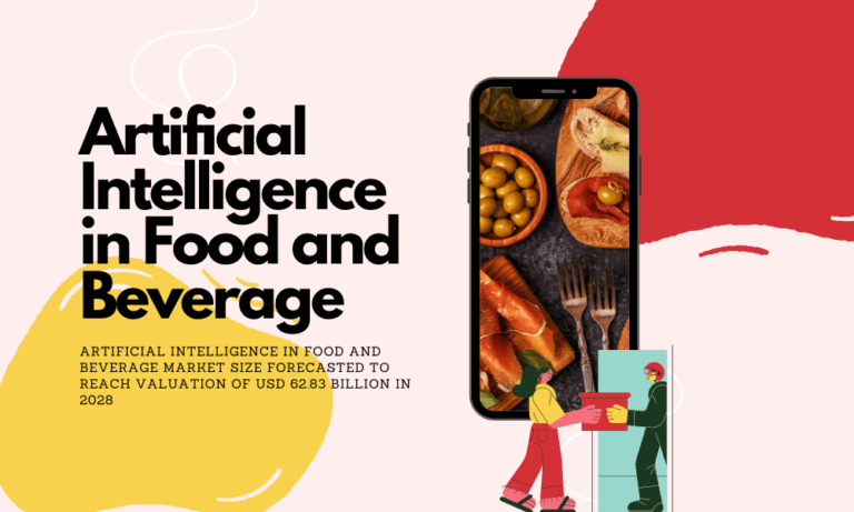 Artificial Intelligence in Food and Beverage Market Size Forecasted to ...