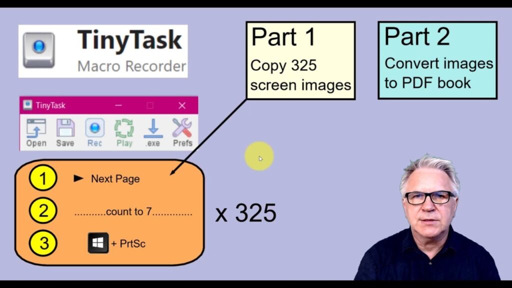 How To Stop Tiny Task – A Simple Guide - TechBullion