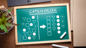 7 Benefits of Category Management in Procurement - TechBullion