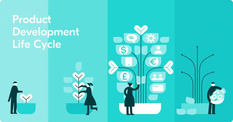 The Stages Of The Product Development Lifecycle You Need To Know ...