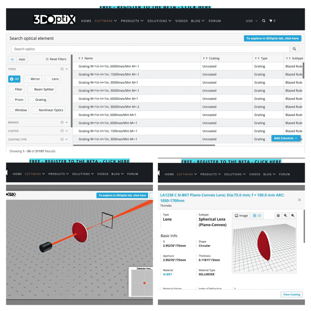 Unleashing the Future of Optical System Simulation with the 3DOptix ...
