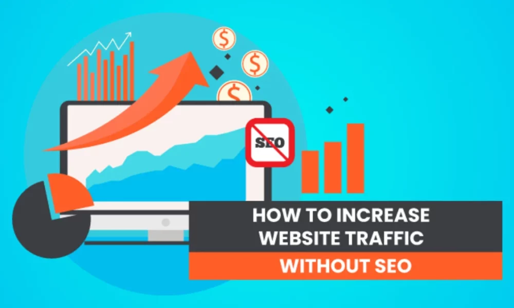 Increase the Traffic to Your Website with These Top-Rated SEO Services