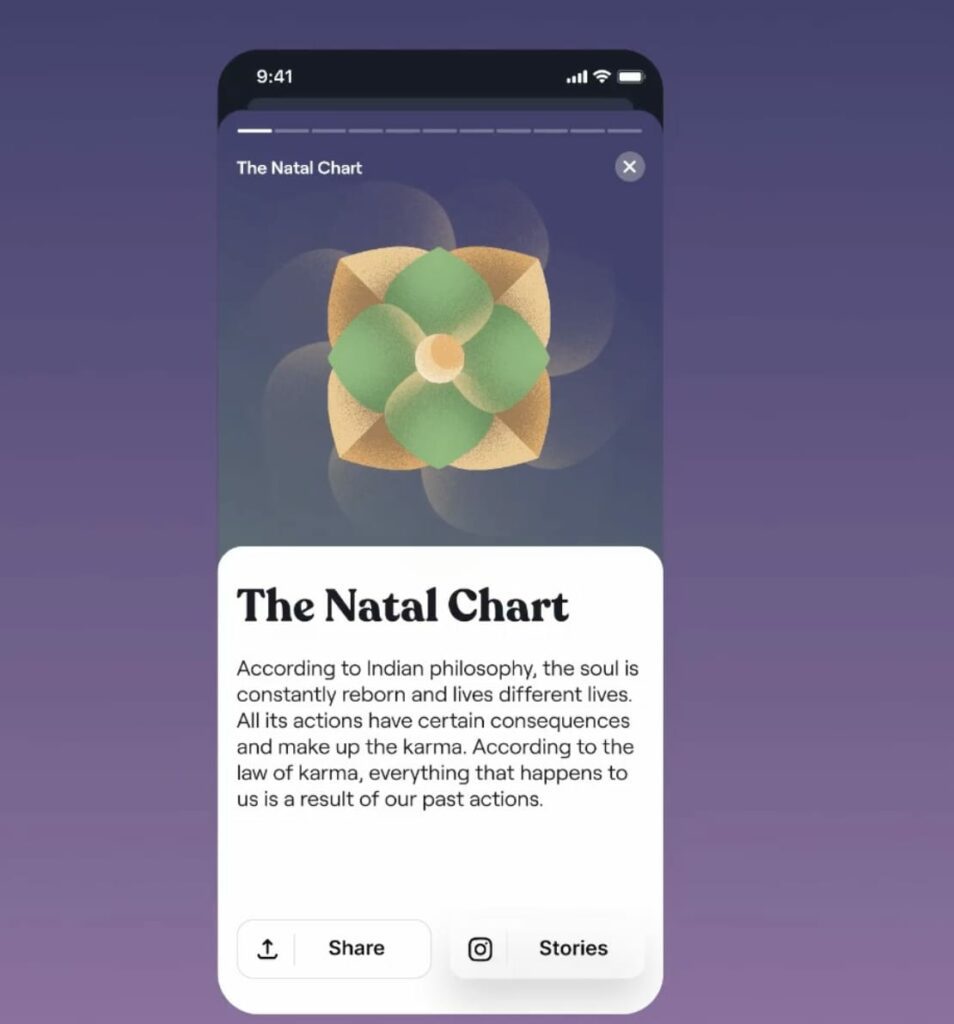 What Is an Astrology Chart – Moonly App Explains - TechBullion