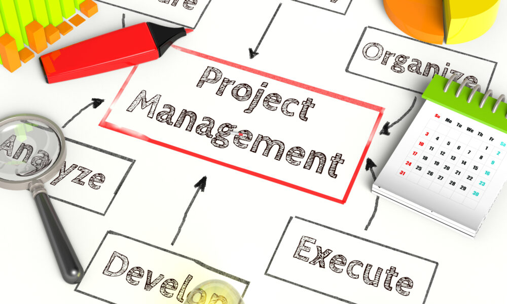How To Choose The Right Project Management Tool For Your Team TechBullion