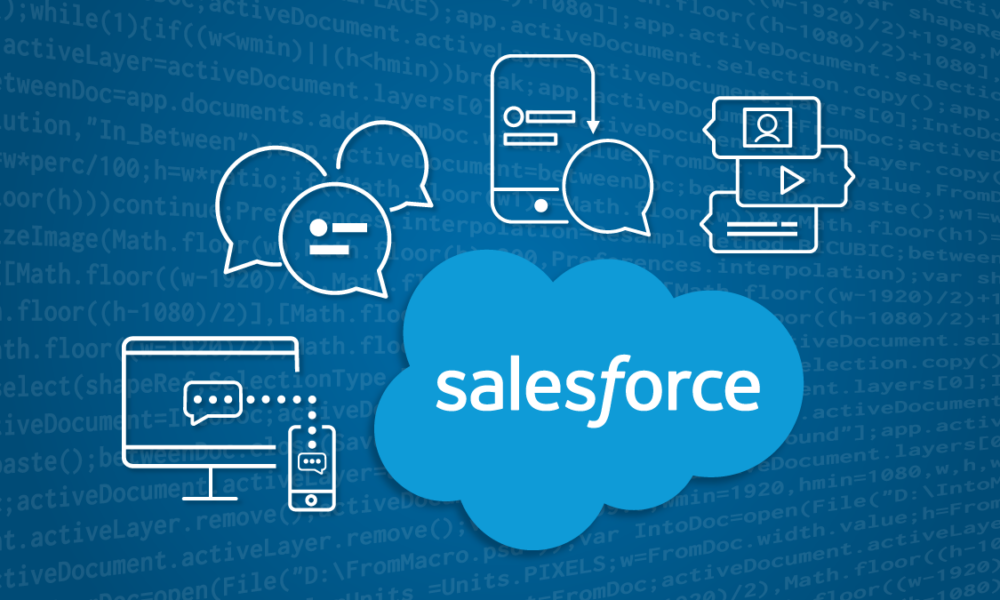 Optimizing Workflow Efficiency with Guru’s Salesforce AI Search ...