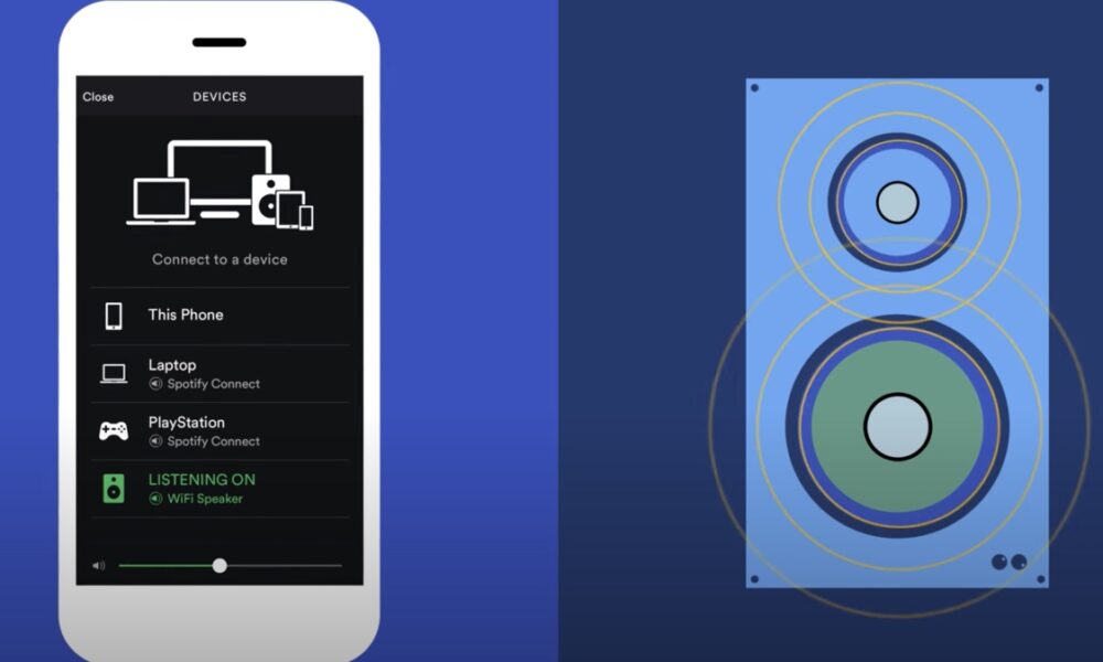 How to Easily Pair and Use Spotify with Your Devices - A Comprehensive ...