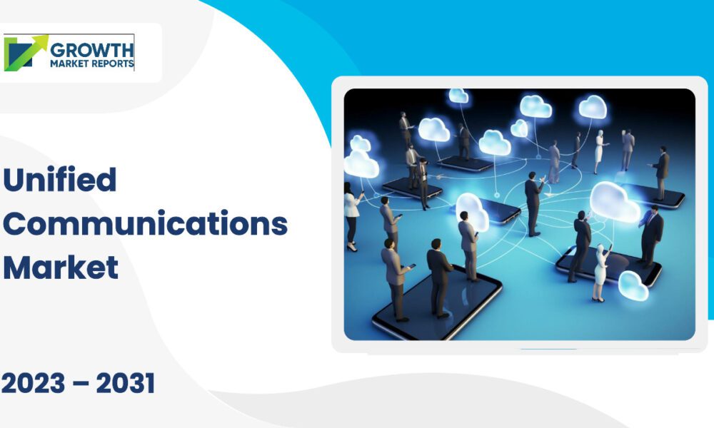 Connecting the World: A Deep Dive into the Unified Communications ...