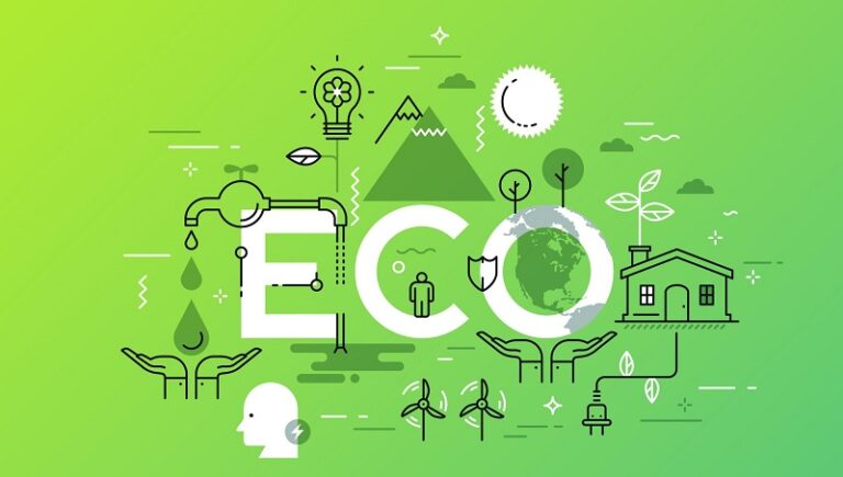 Eco-Friendly Entrepreneurship: 5 Sustainable Business Ideas for Budding ...