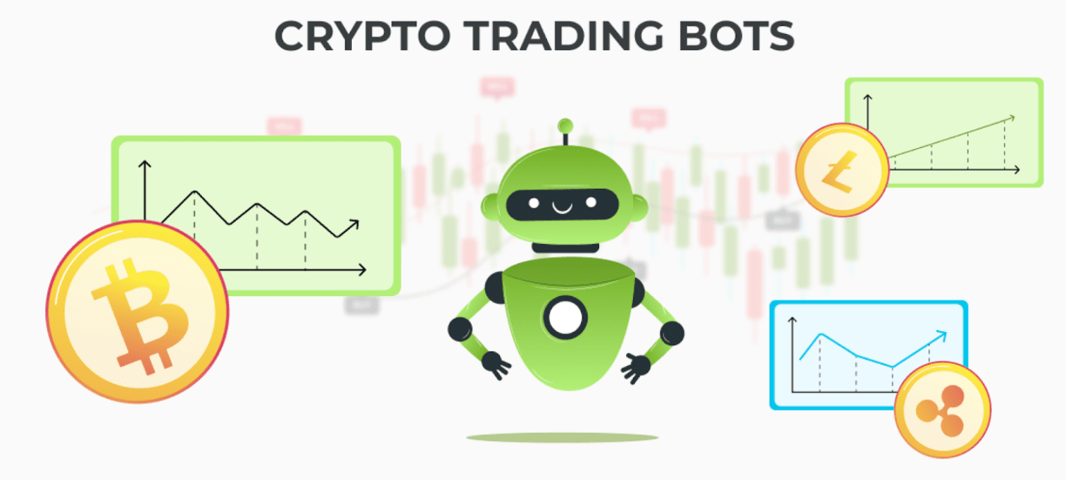 4 Best Crypto Trading Bots for Bitcoin Signals - TechBullion