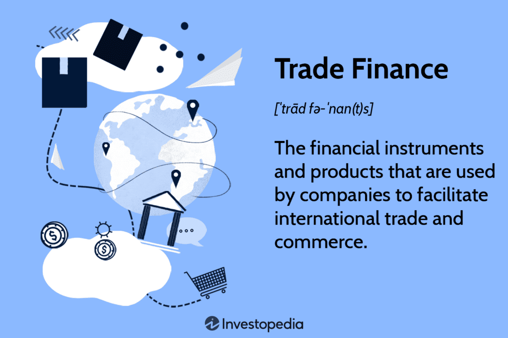 A Beginner's Guide to the Role of Banks in Trade Finance - TechBullion