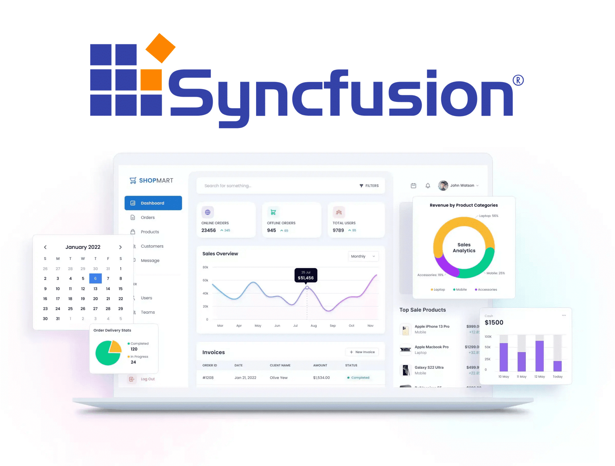 A Comprehensive Review of Syncfusion Essential Studio Enterprise ...