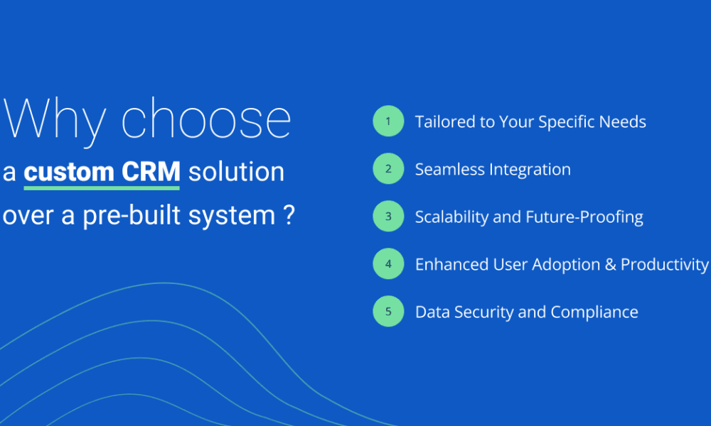 How a Custom CRM Can Revolutionize Your Customer Management - TechBullion