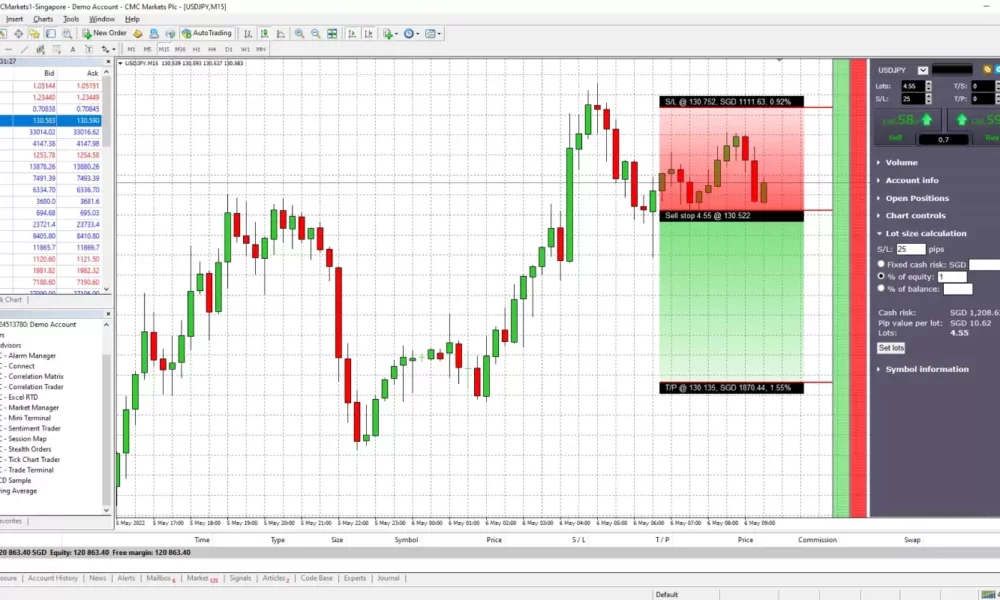 MT4 vs. MT5 - Key Differences in MetaTrader Software - TechBullion
