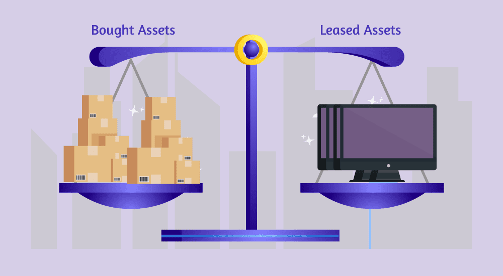 "The Advantages of Leasing: Flexible, Cost-Effective Asset Acquisition ...