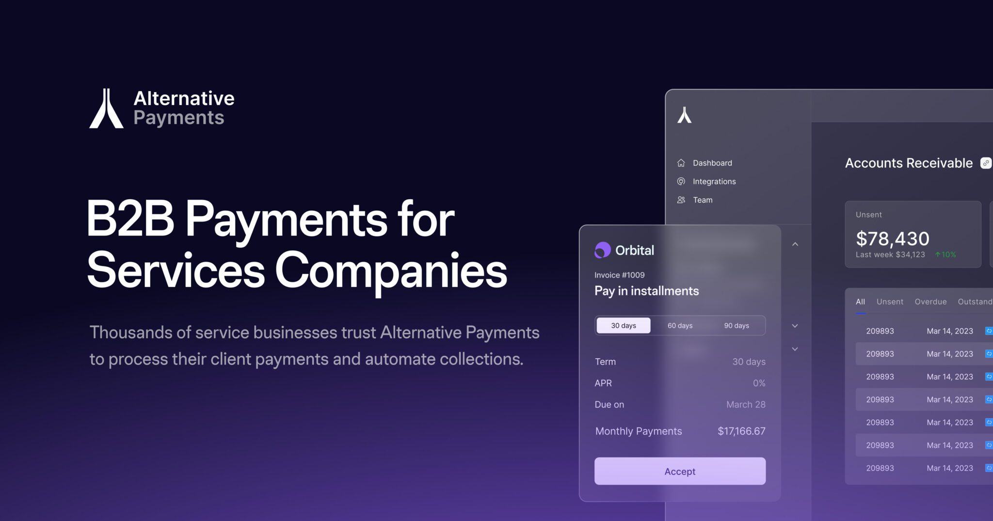 Unlocking the Hidden Gem: Alternative Payments Accounts Receivable ...