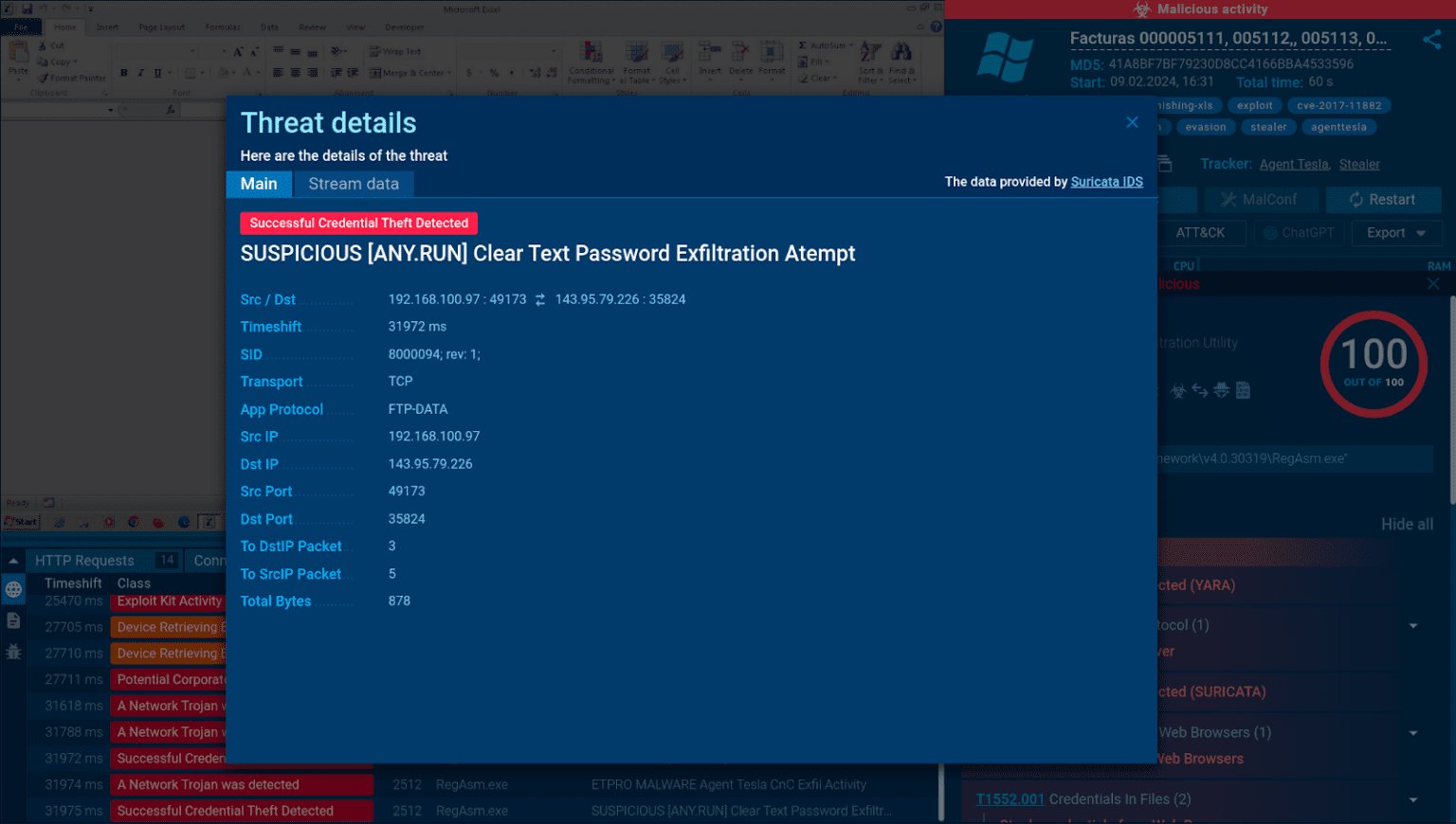 5 Most Common File Types Used in Cyber Attacks - TechBullion