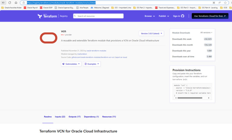 How this Cloud Computing and Application Modernization Expert Built One of the Most Downloaded ...