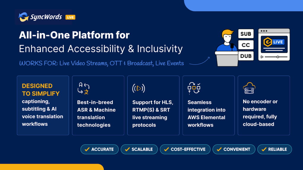 Why SyncWords CEO Ash Shah Thinks Live Video Streaming is Entering a ...