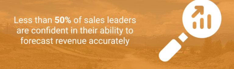 Sales Forecasting: An All-You-Need Guide (Methods & Examples) - TechBullion