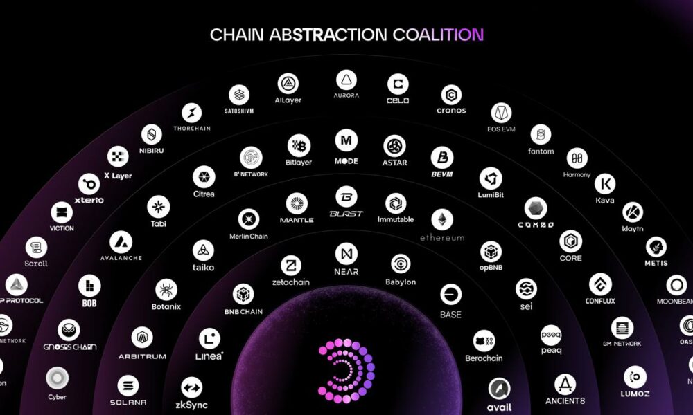 Chain Abstraction Coalition Launched By Particle Network And Top ...