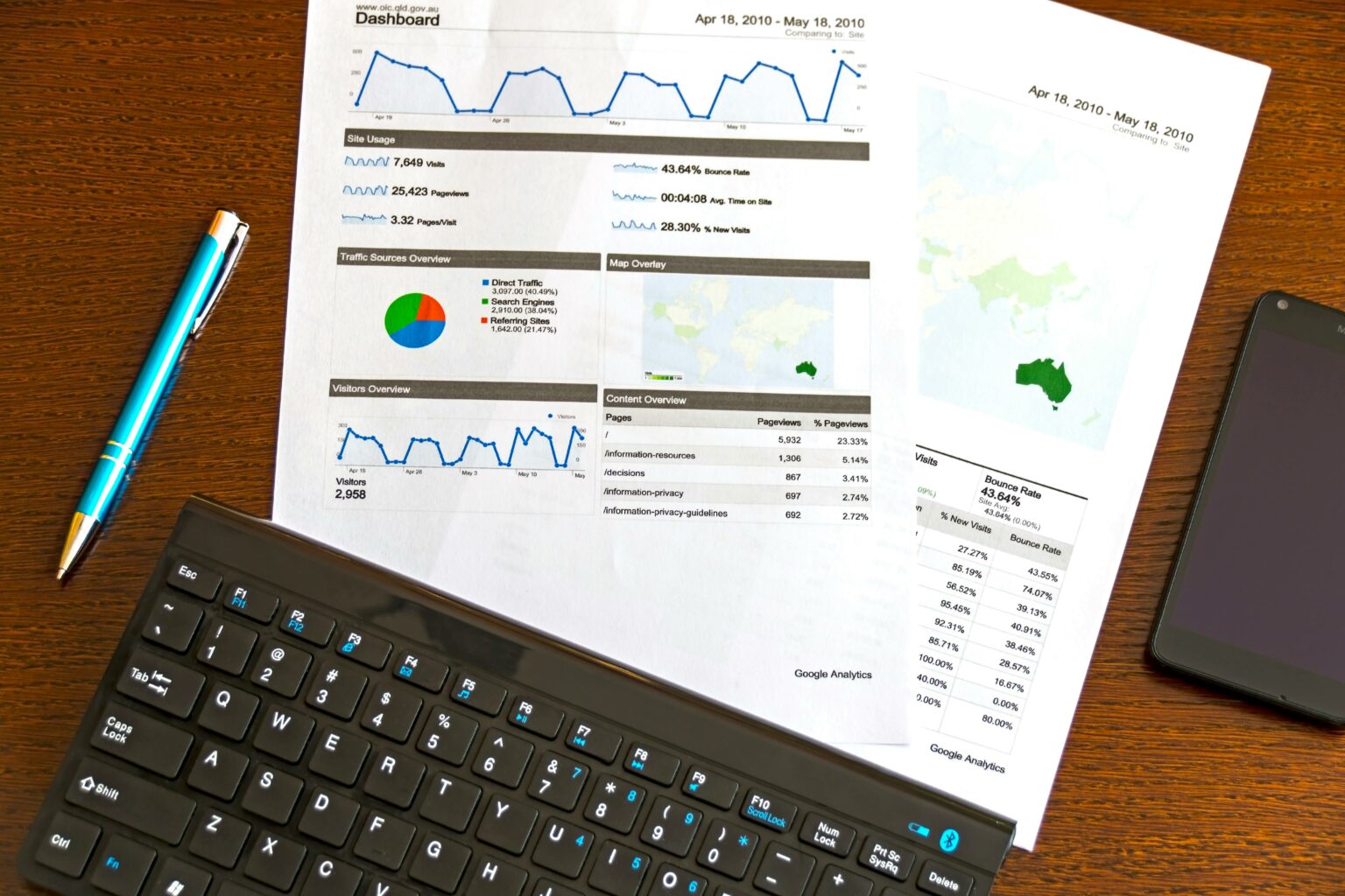 How to Use Big Data to Gain a Competitive Advantage in Your Industry ...