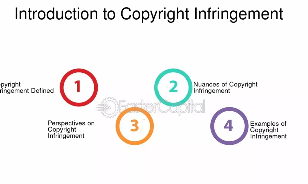 Understanding Copyright Disclosure and the Role of a Copyright Detector