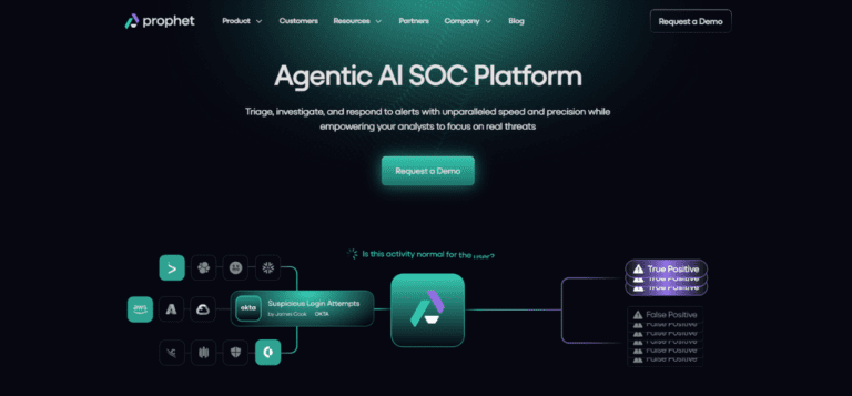 5 AI SOC Platforms to Review in 2026 - TechBullion