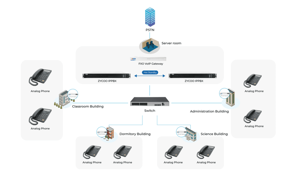 How a Unified Communication System Breaks Down Silos - TechBullion