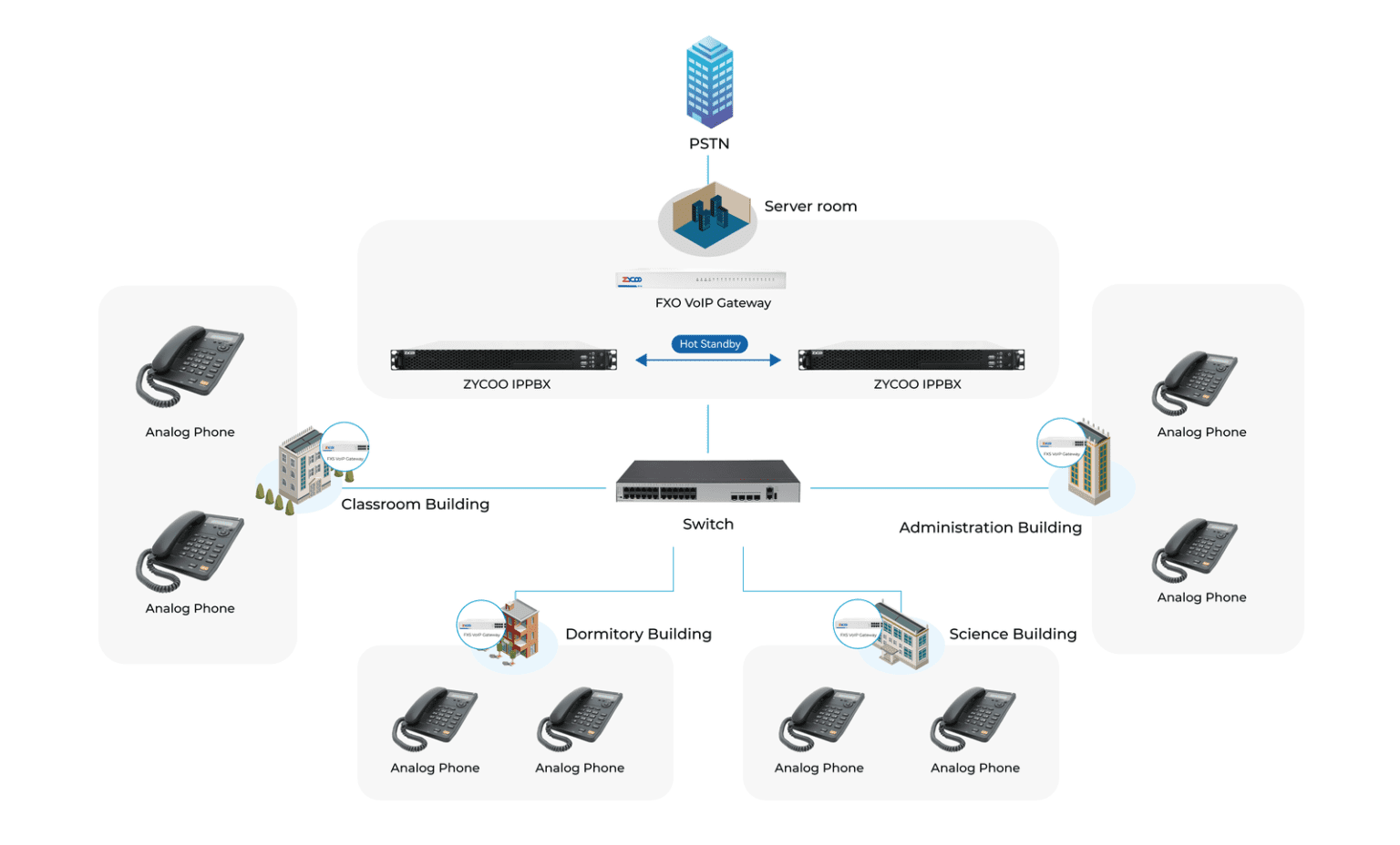 How a Unified Communication System Breaks Down Silos - TechBullion