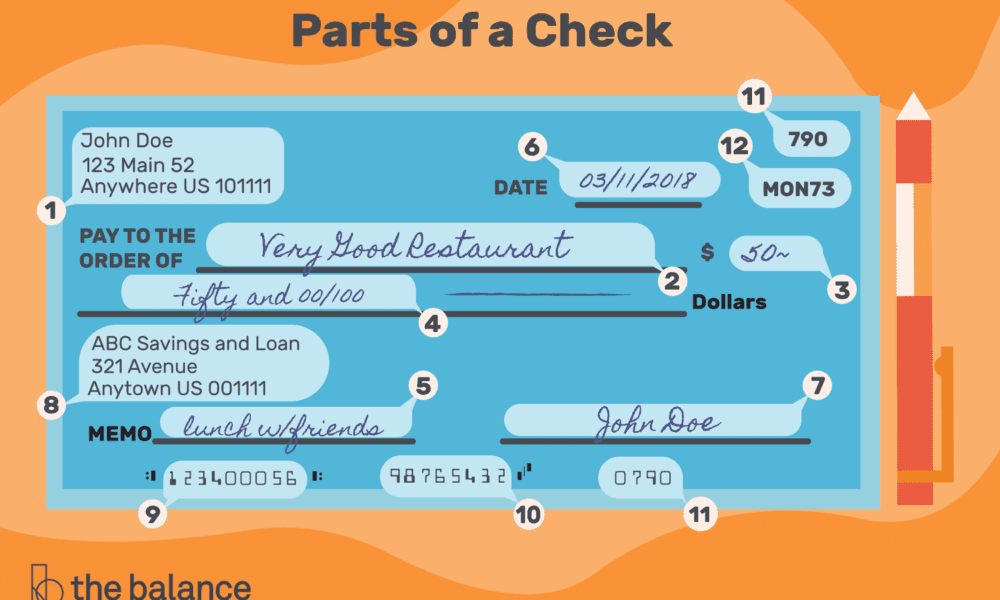 Parts of a Check :Understanding the Key Elements of a Personal Check ...