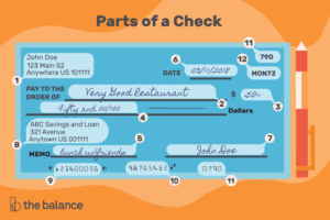 Parts of a Check :Understanding the Key Elements of a Personal Check ...