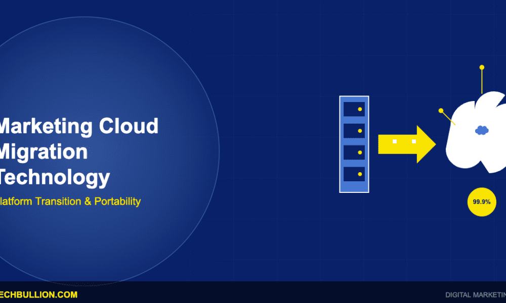 Marketing Cloud Migration Technology: Platform Transition Frameworks ...