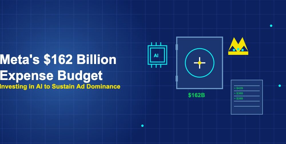 Meta's $162 Billion Expense Budget: Investing in AI to Sustain Ad ...