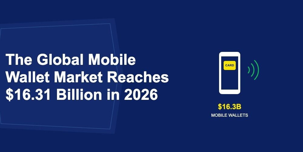 The Global Mobile Wallet Market Reaches $16.31 Billion in 2026 ...