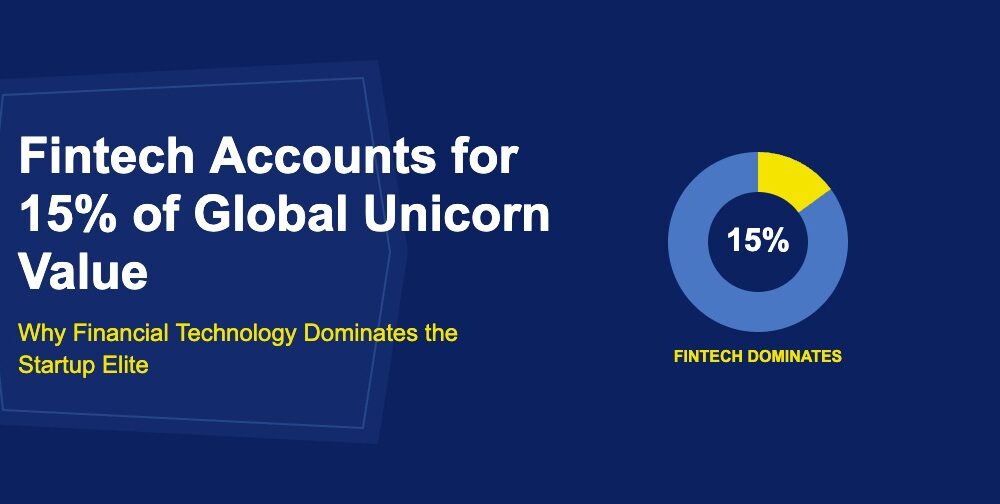 Fintech Accounts for 15% of Global Unicorn Value: Why Financial ...