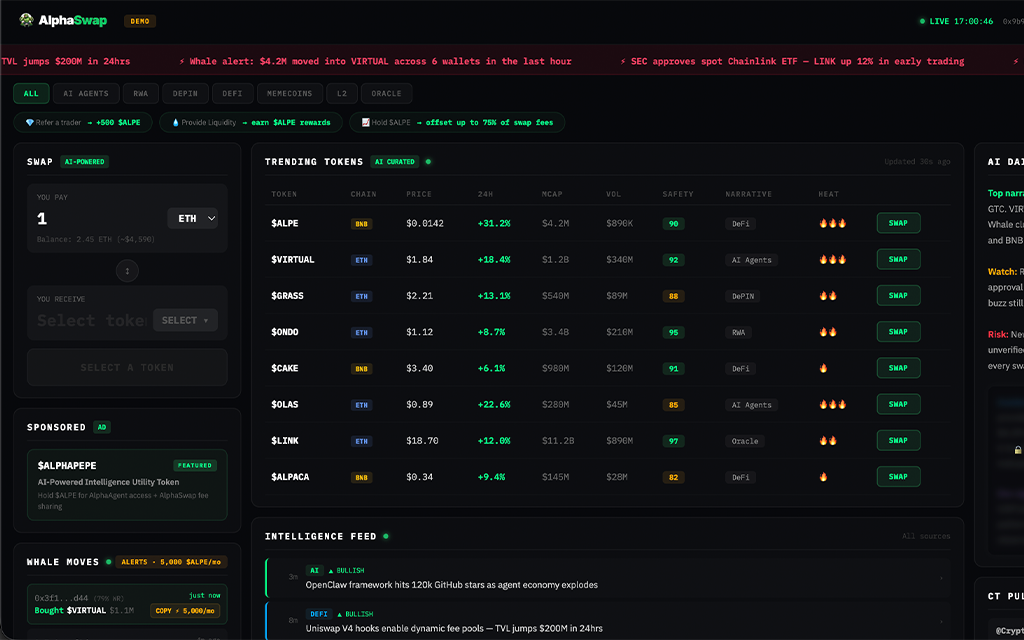 Polygon Price Prediction: Gigagas Roadmap Targets 100,000 TPS as ...