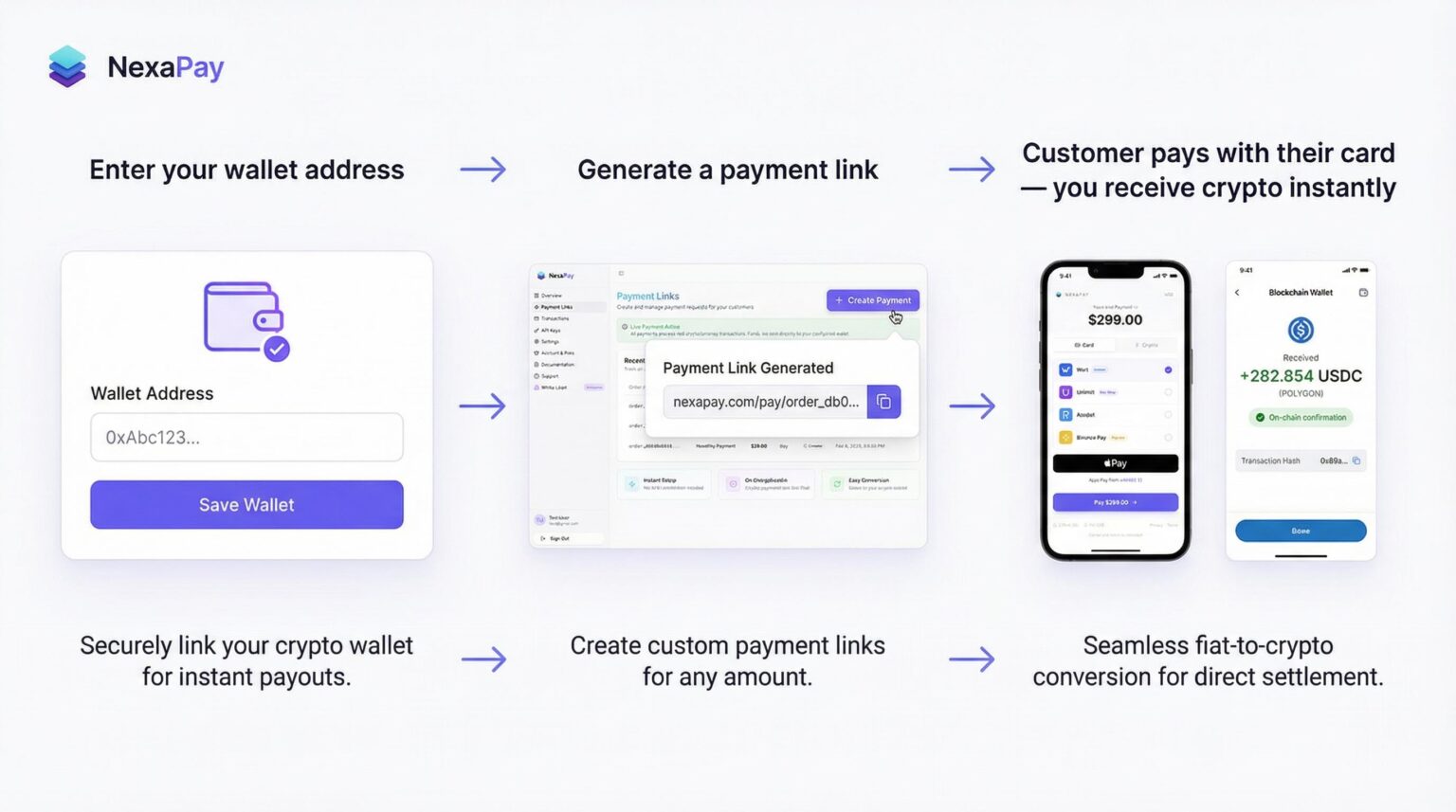 Best Merchant Services in 2026 - TechBullion