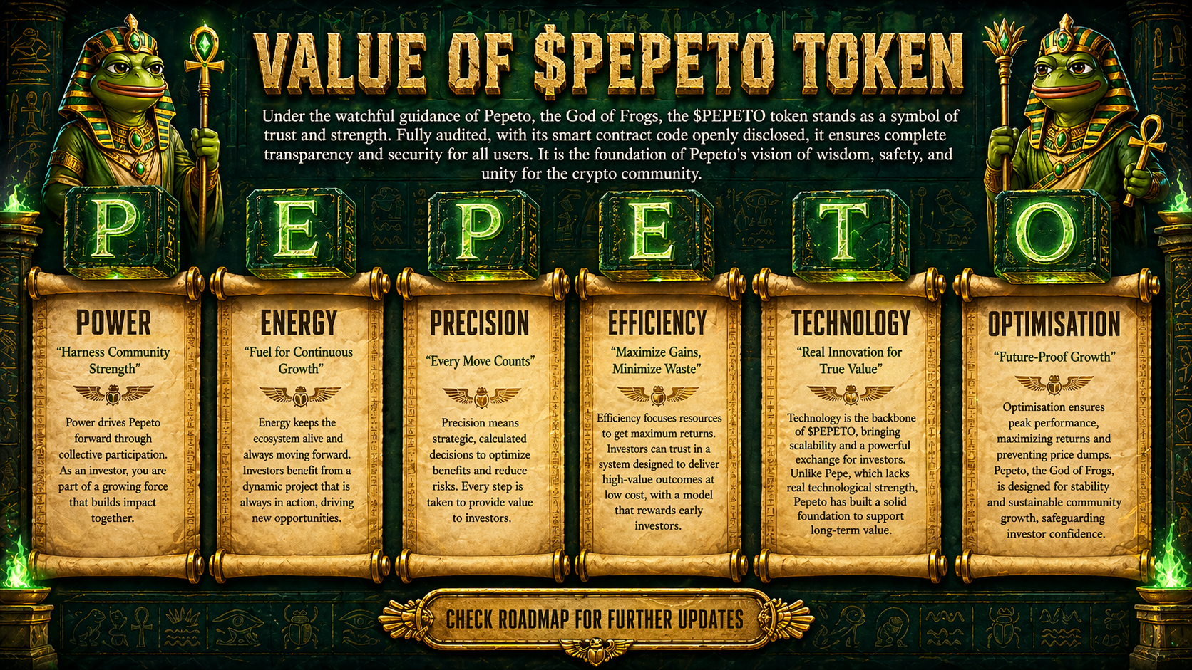 Best Crypto Presale Before Listing: Pepeto 150x Outshines Mutuum ...