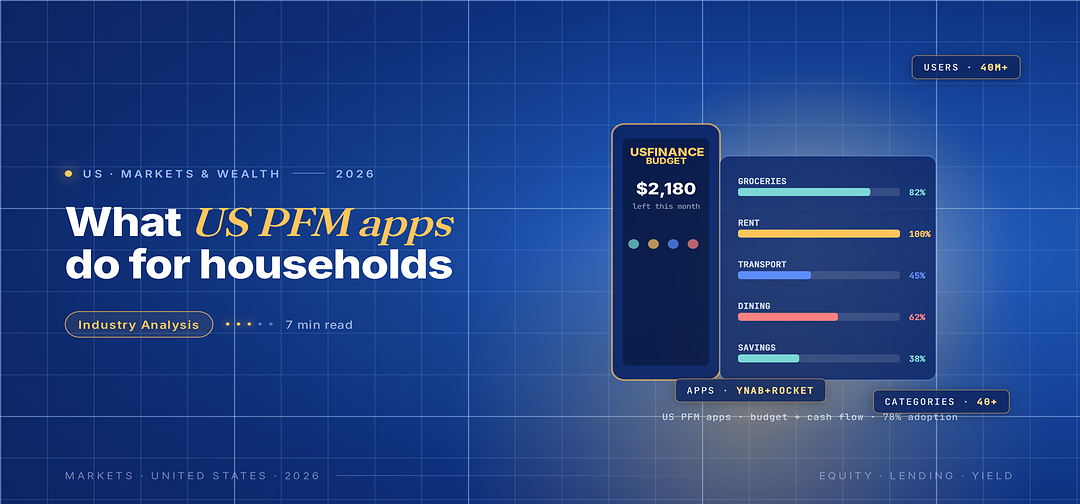 Personal Finance Apps in the US in 2026: How Budgeting, Saving and ...