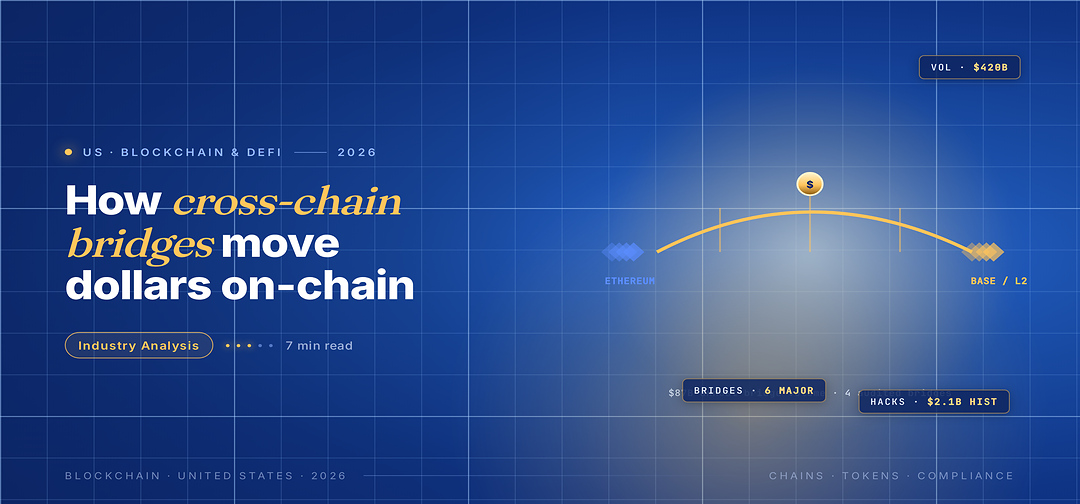 Cross-Chain Bridges Move Into US Enterprise Production - TechBullion