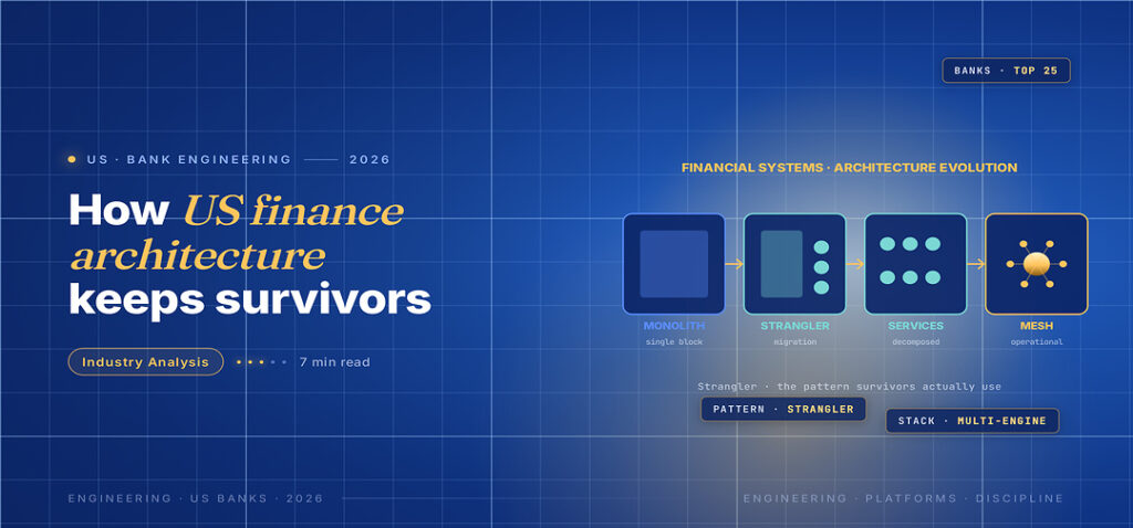 The Financial Systems Architecture Patterns That Separate Survivors ...