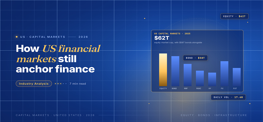 Financial markets and instruments in the US: how a $62 trillion equity ...