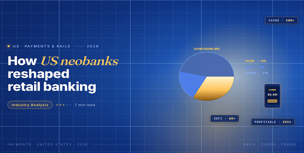 Digital Banking and Neobanks in the US: The Quiet Customer Migration ...