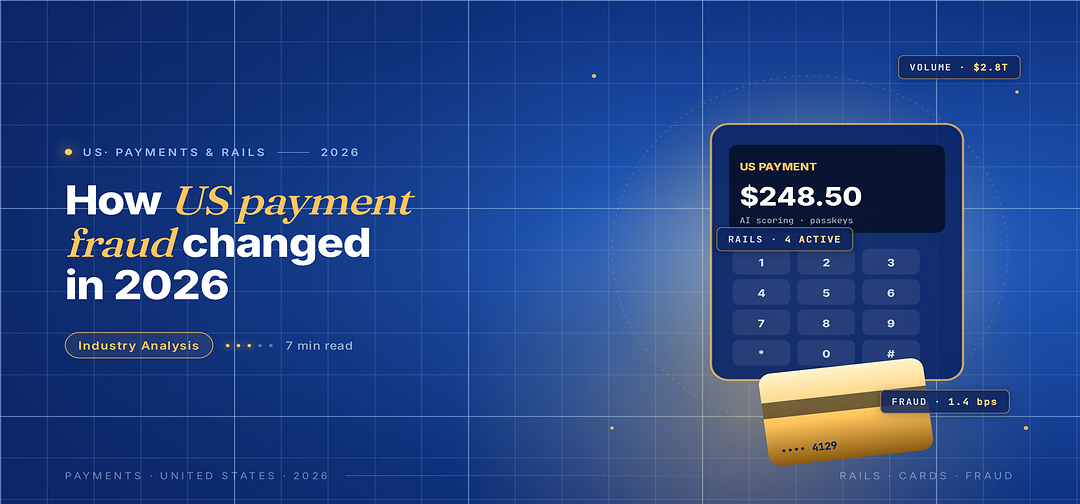 Payment Security and Fraud Prevention in the US in 2026: AI Risk ...