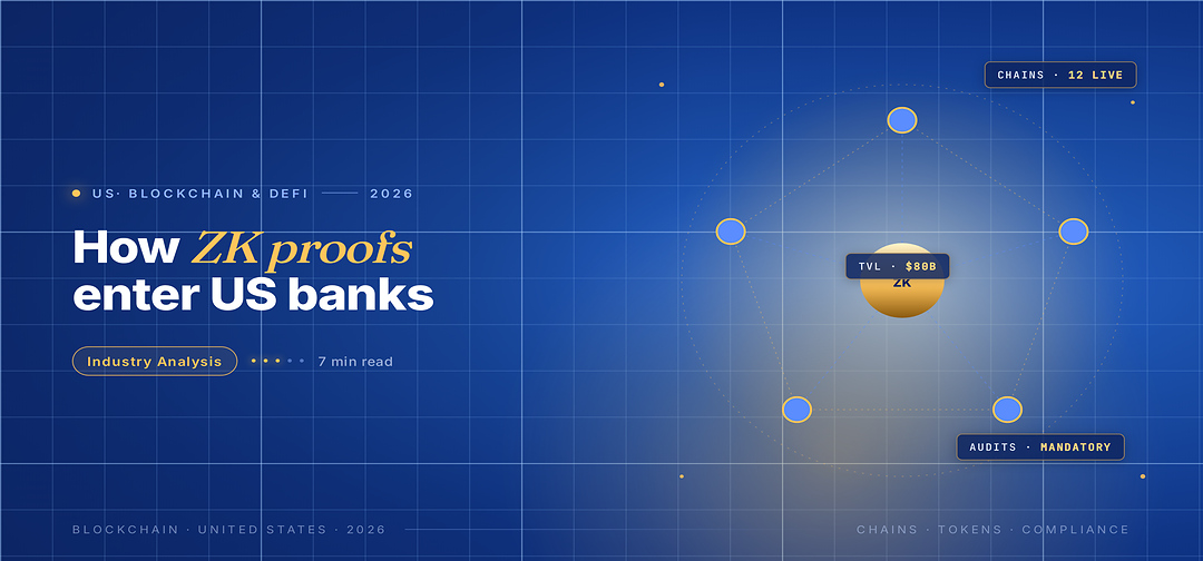 Zero-Knowledge Proofs Move Into US Bank Production Stacks - TechBullion