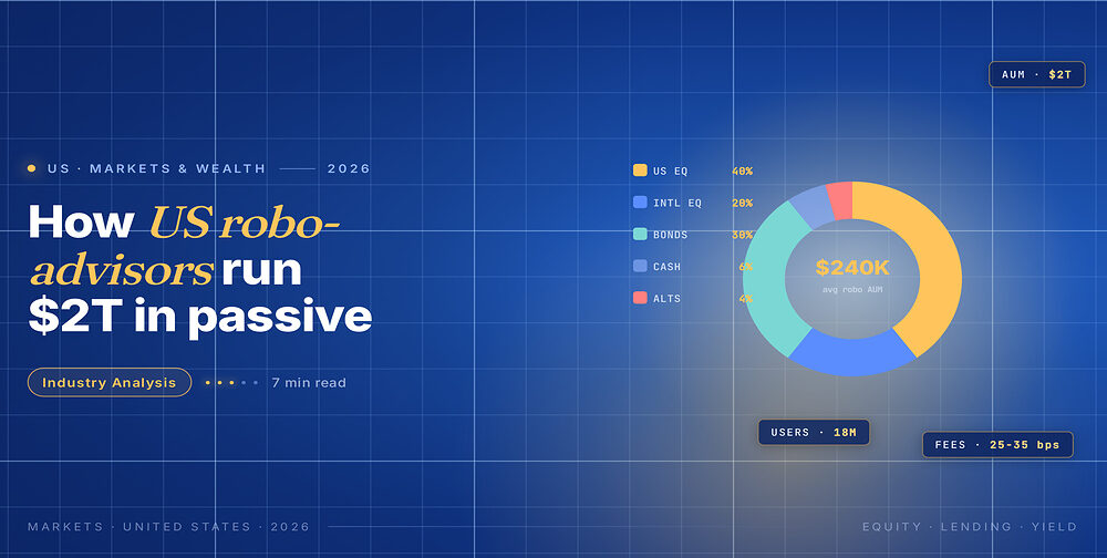 Robo-Advisors in the US in 2026: From $1 Trillion in Managed Assets to ...