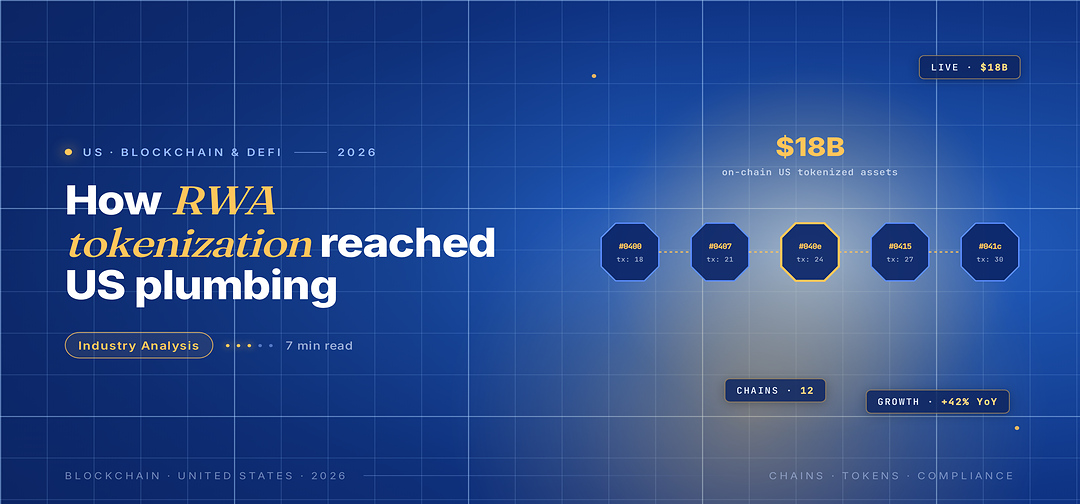 Real-World Asset Tokenization in America in 2026: $18B Live and the ...