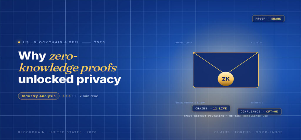 Zero-Knowledge Proofs Move Into US Bank Production Stacks - TechBullion