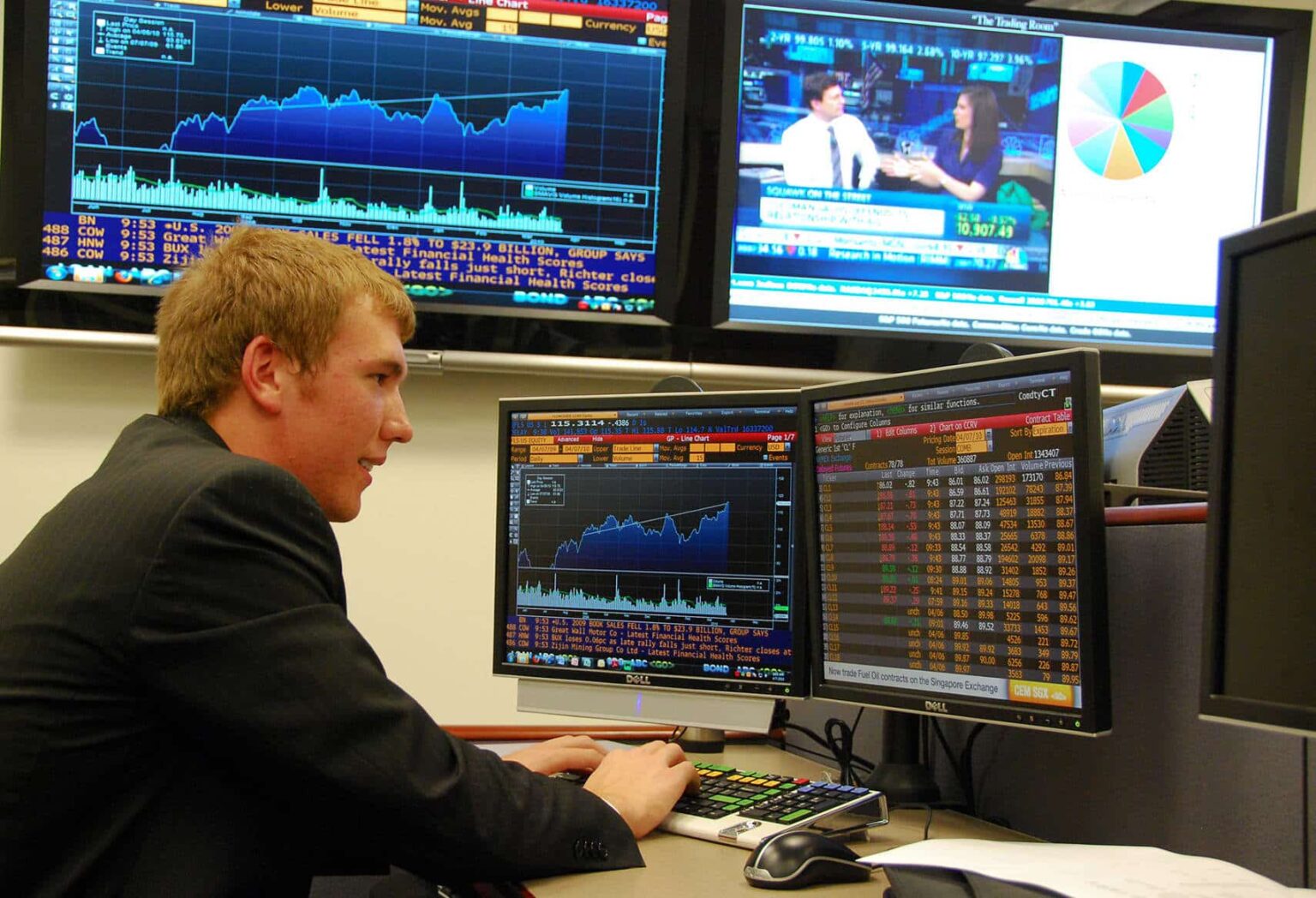 7 Best Bloomberg Terminal Alternatives for Retail Investors in 2026 ...